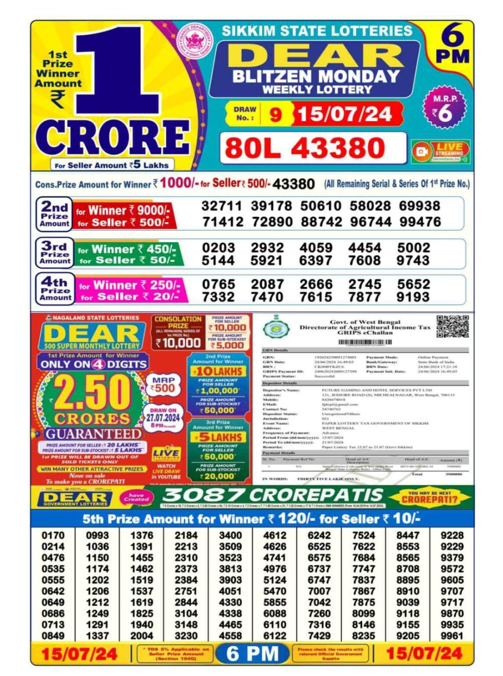 Dear Lottery Result Chart 11.55 Draw is now 1PM , 6PM , 8PM