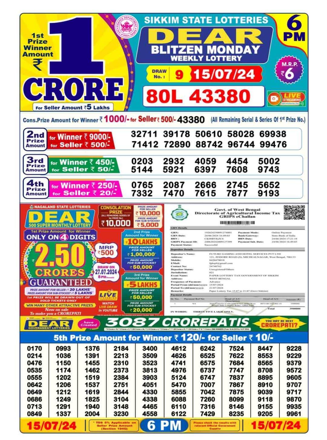 Dear Lottery Result Chart 11.55 Draw is now 1PM , 6PM , 8PM