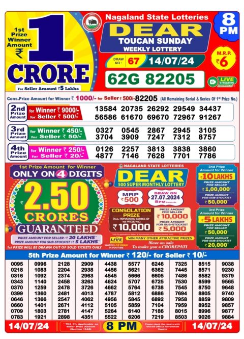 Dear Lottery Result Chart 11.55 Draw is now 1PM , 6PM , 8PM