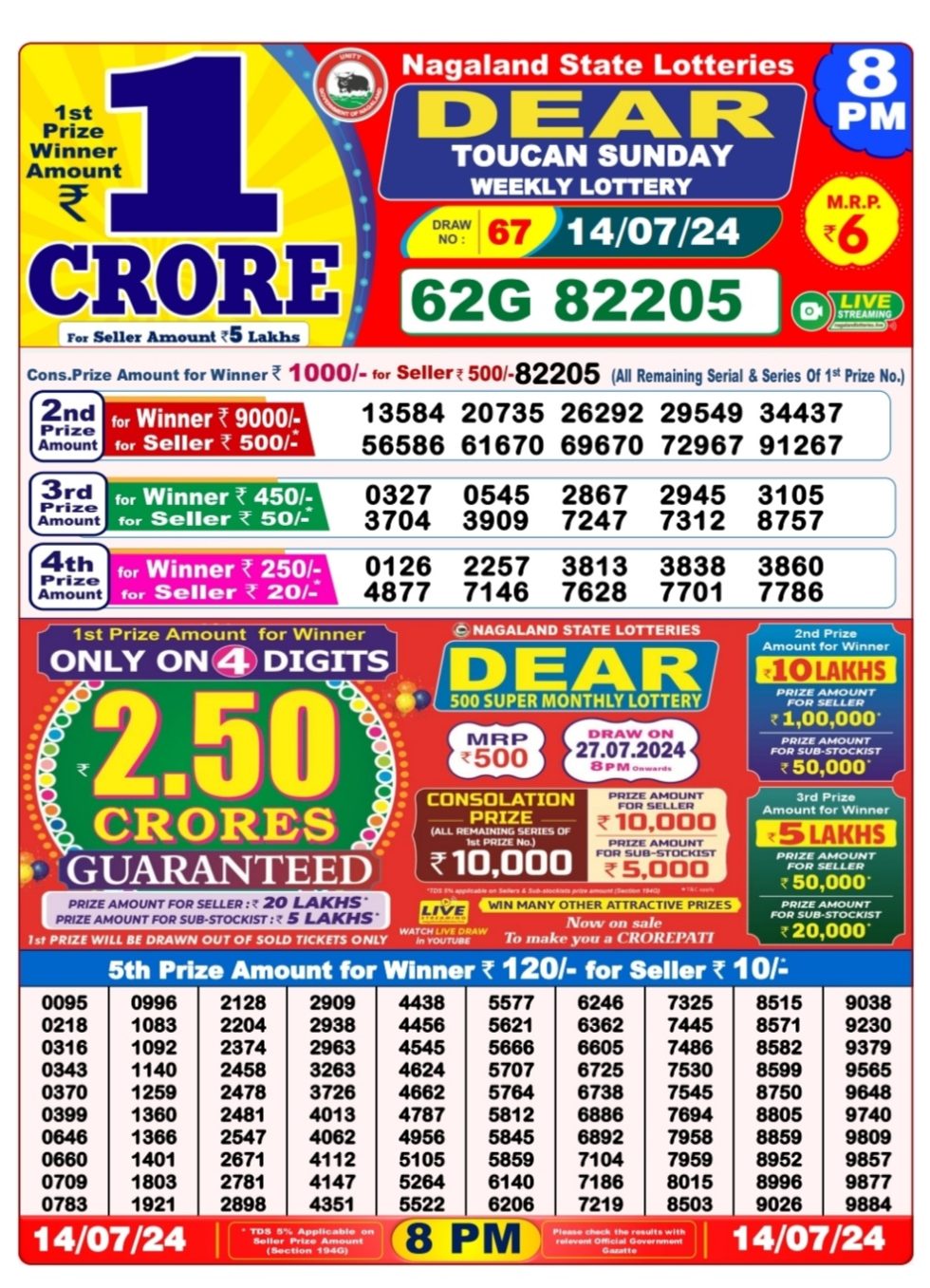 Dear Lottery Result Chart 11.55 Draw is now 1PM , 6PM , 8PM Dear Lottery Result Chart 11.55 Draw is now 1PM , 6PM , 8PM