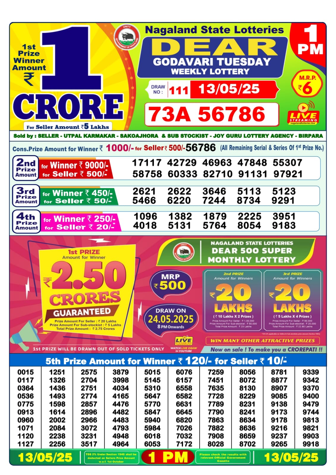 Dear Lottery Result Chart 1 PM 13/5/2025