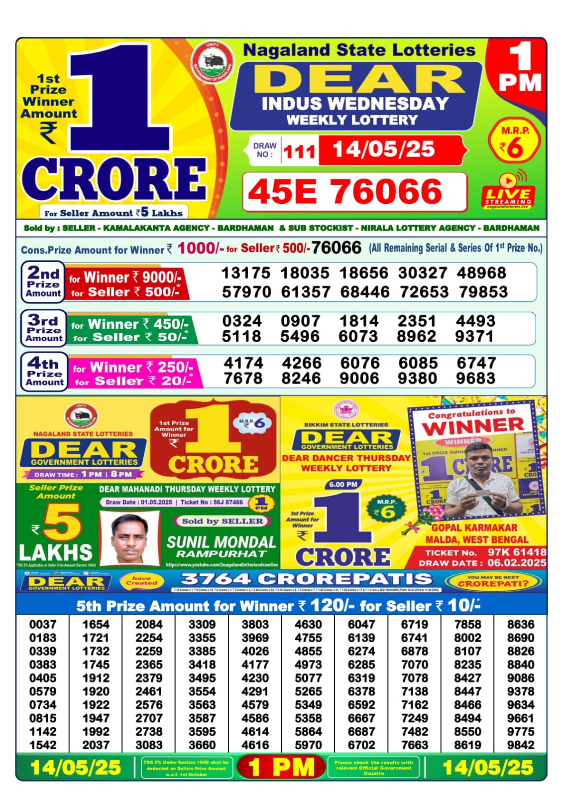 Dear Lottery Result Chart 1 PM 14/5/2025 - Lottery Sambad Today