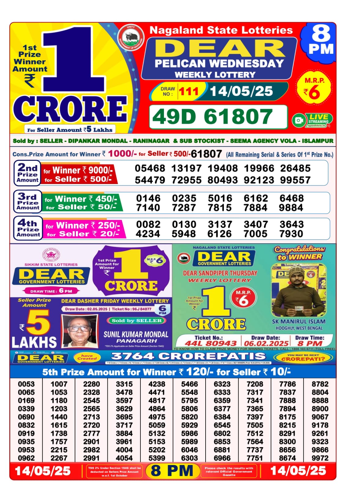 Dear Lottery Result Chart 8 PM 14/5/2025 - Lottery Sambad Today