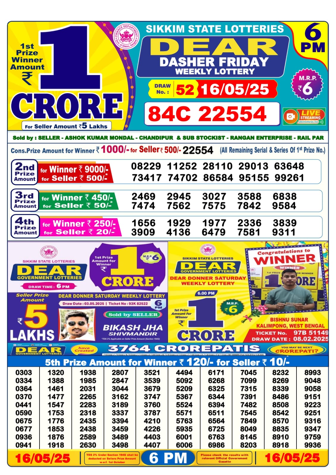 Dear Lottery Result Chart 6 PM 16/5/2025