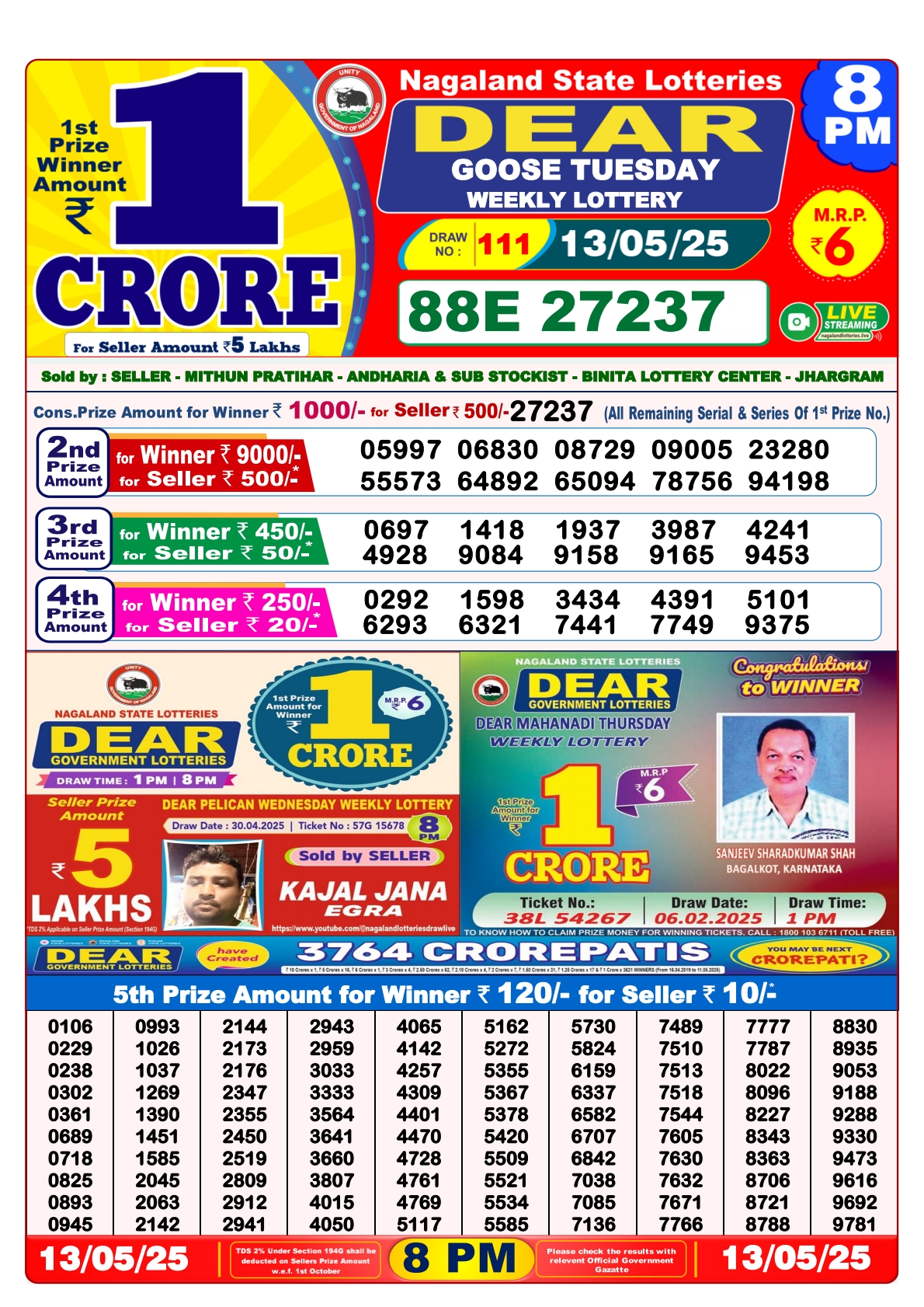 Dear Lottery Result Chart 8 PM 13/5/2025