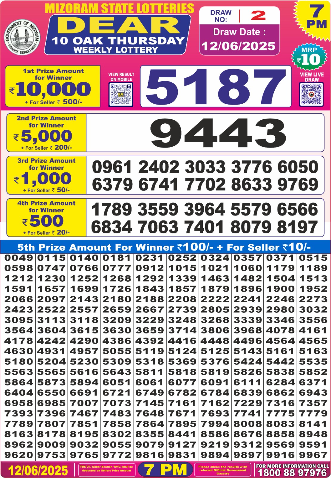 Dear Lottery Result Chart Dear 10 7PM 12/06/2025