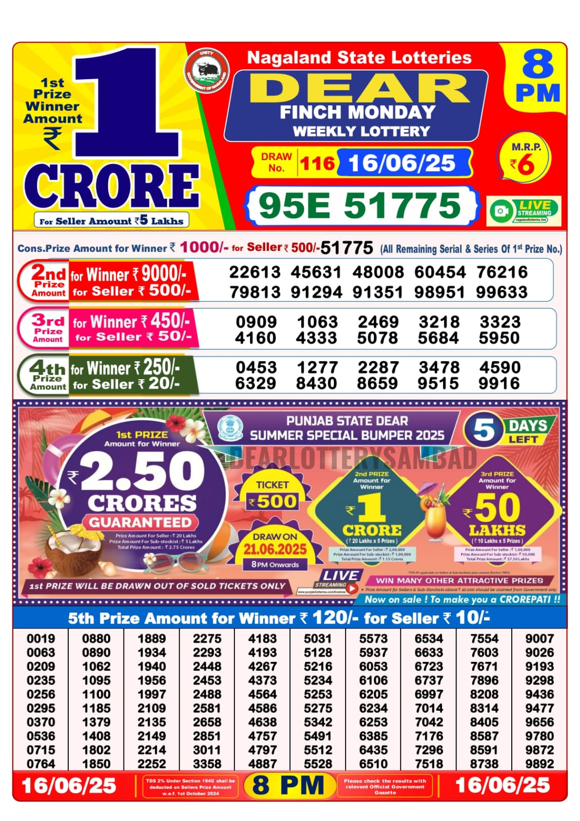 Dear Lottery Result Chart 8PM 16/06/2025 - Lottery Sambad Today