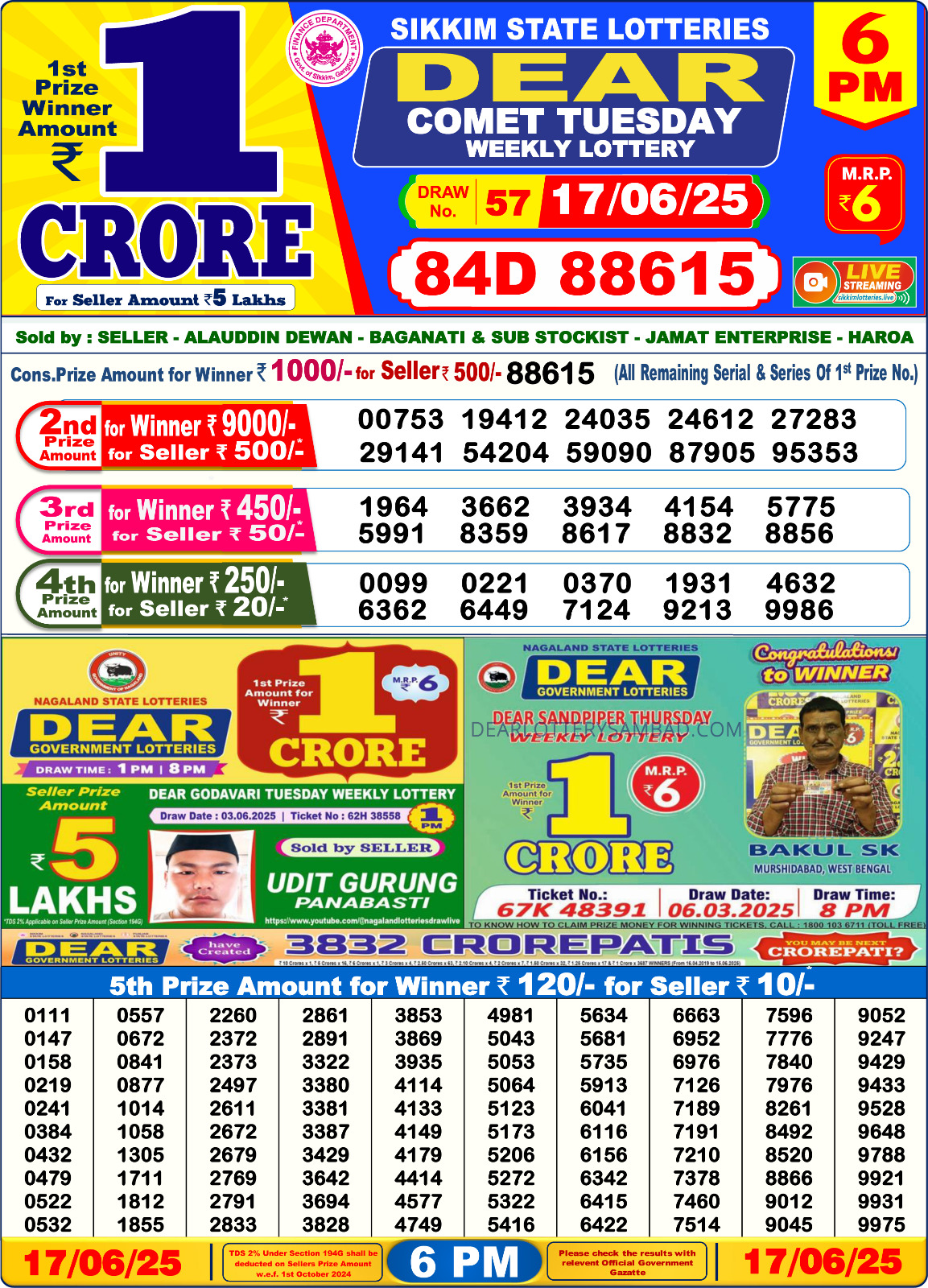 Dear Lottery Result Chart 6PM 17/06/2025 - Lottery Sambad Today