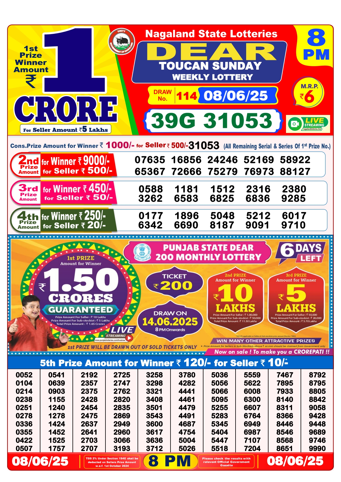 Dear Lottery Result Chart 8PM 08/06/2025