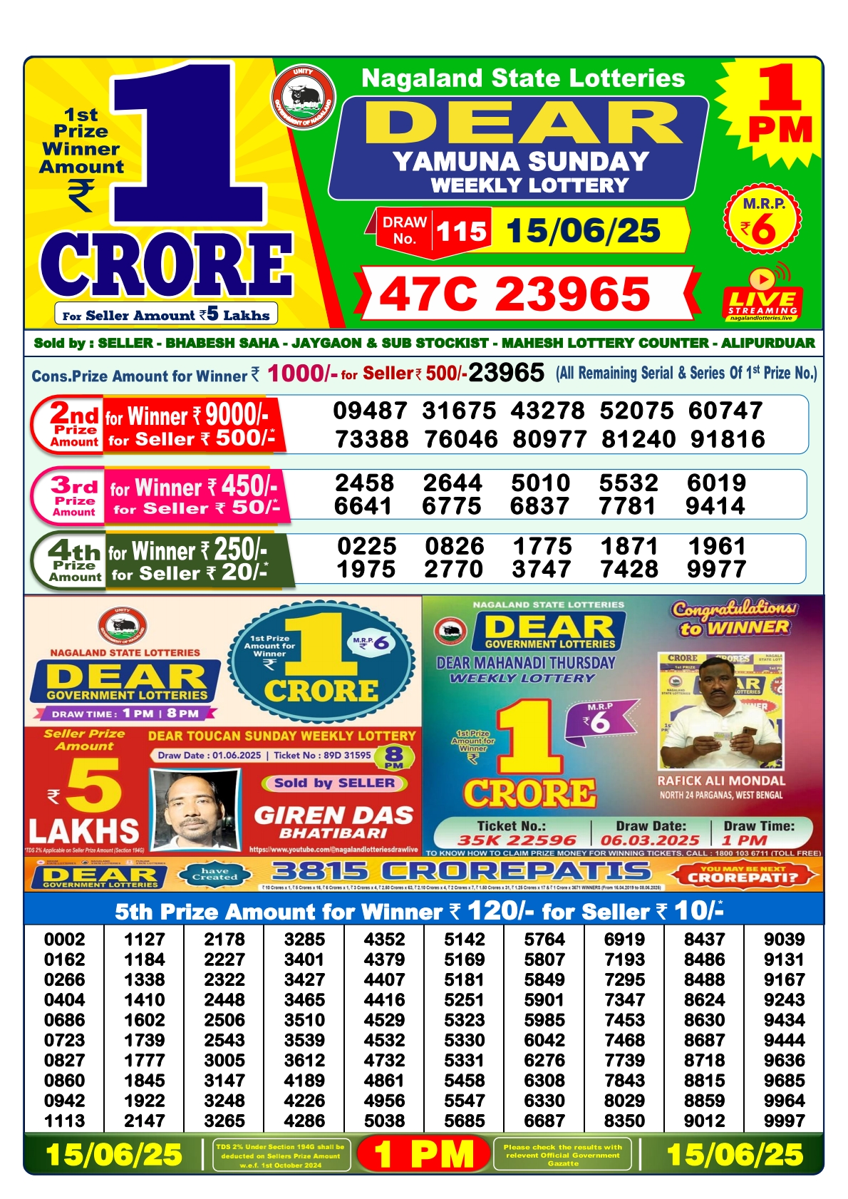 Dear Lottery Result Chart 1PM 15/06/2025
