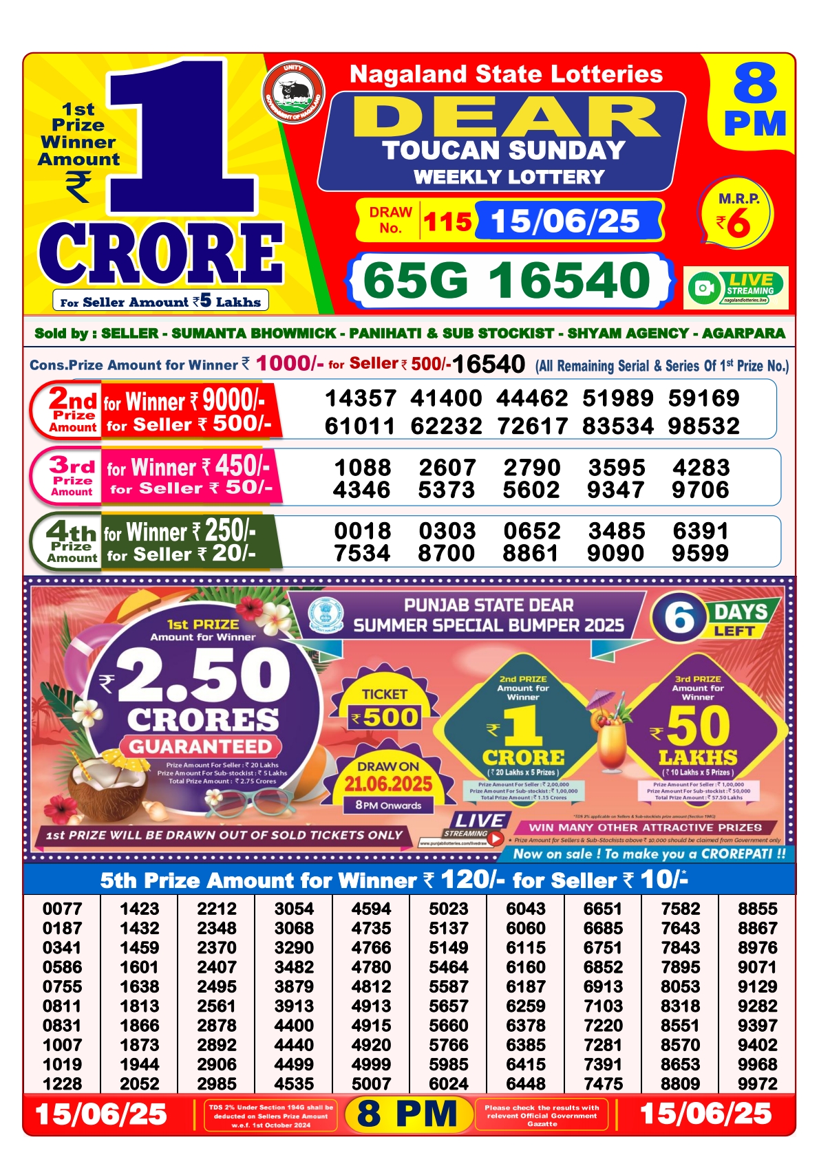 Dear Lottery Result Chart 8PM 15/06/2025 - Lottery Sambad Today