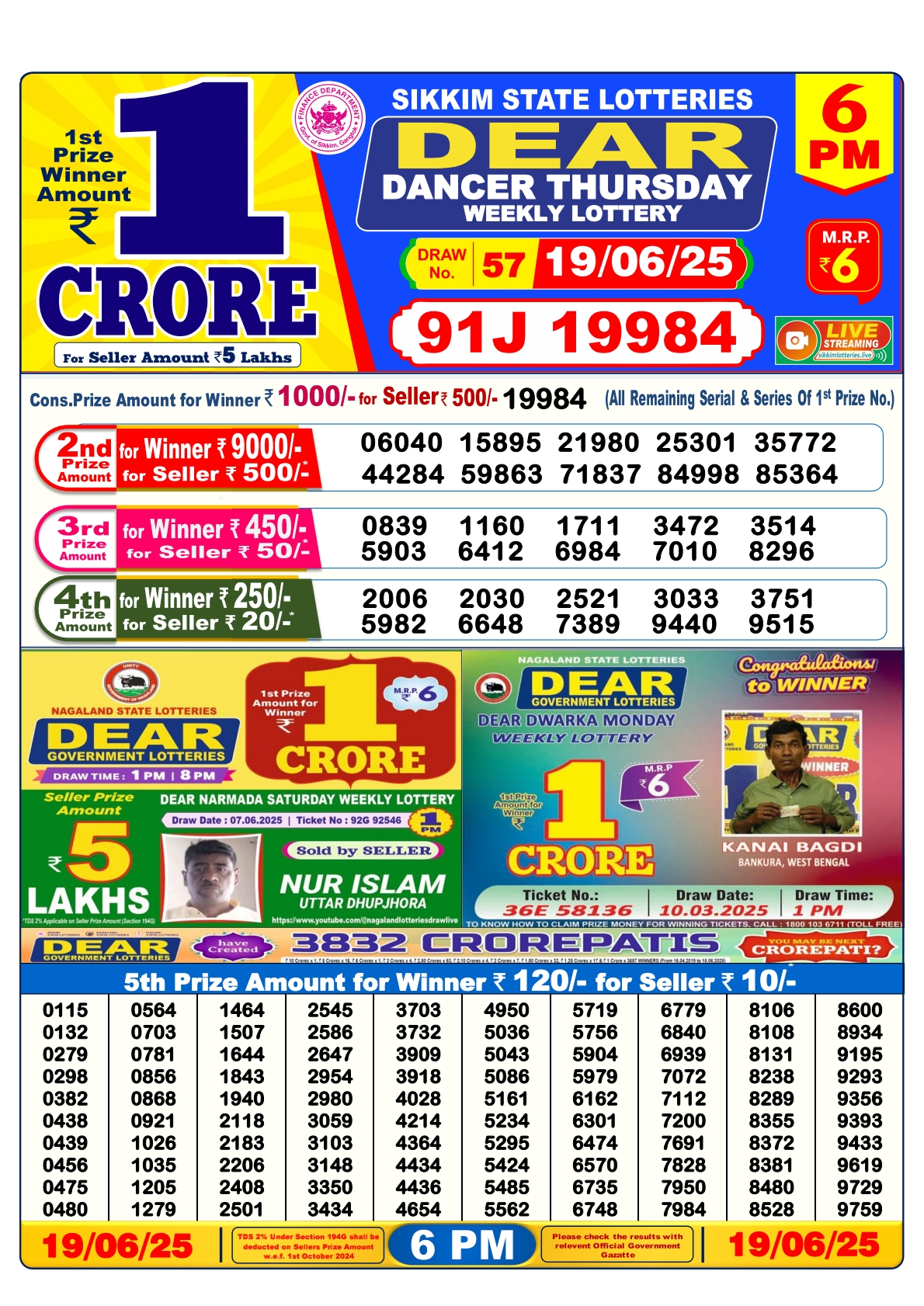 Dear Lottery Result Chart 6PM 19/06/2025