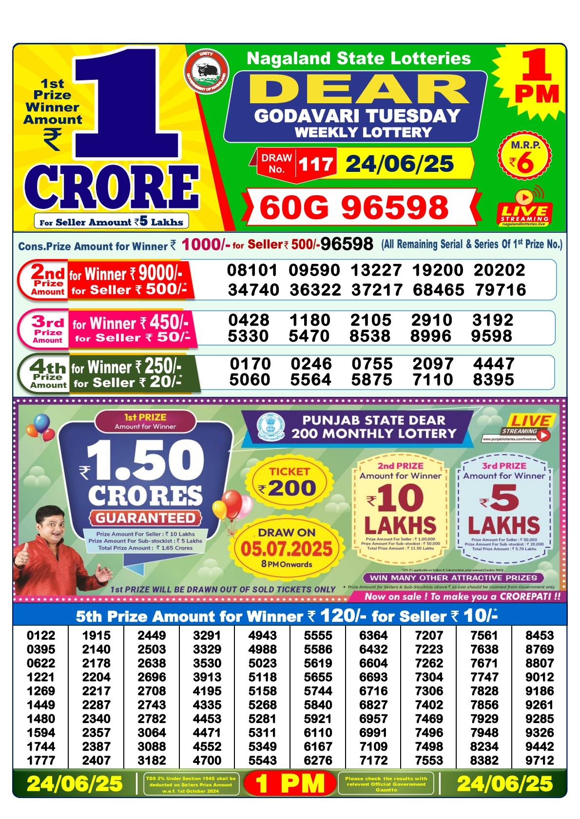 Dear Lottery Chart 1 PM Result - 24/06/2025 | Today's Dear Chart ...