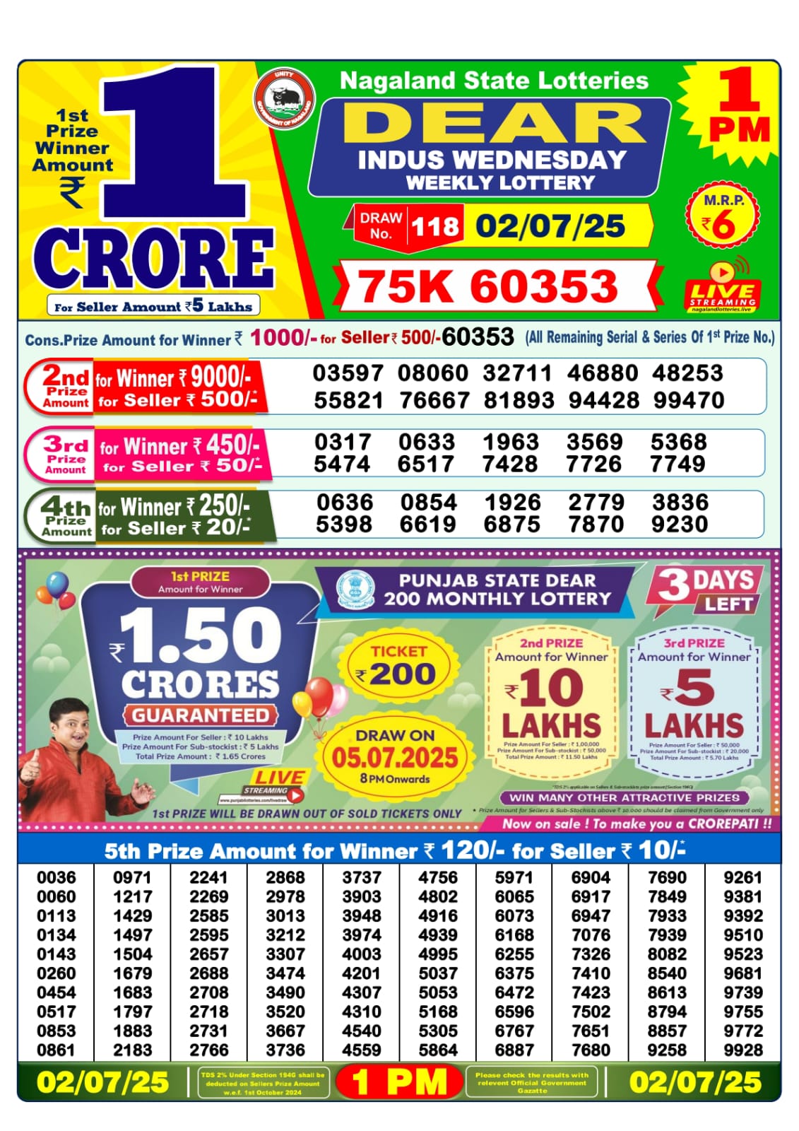 Dear Lottery Chart 1 PM Result - 02/07/2025 | Today's Dear Chart