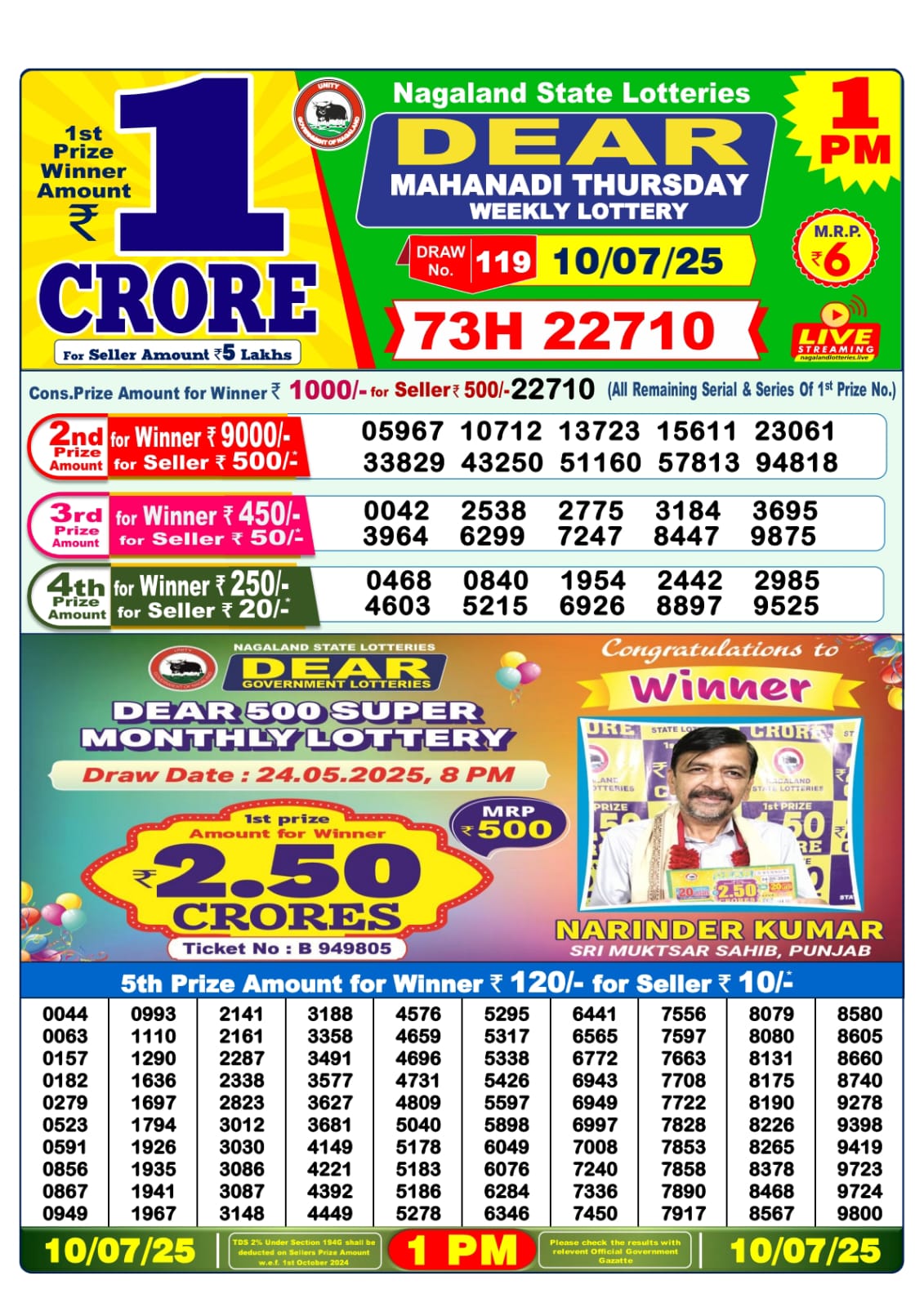 Dear Lottery Chart 1 PM Result - 10/07/2025 | Today's Dear Chart ...