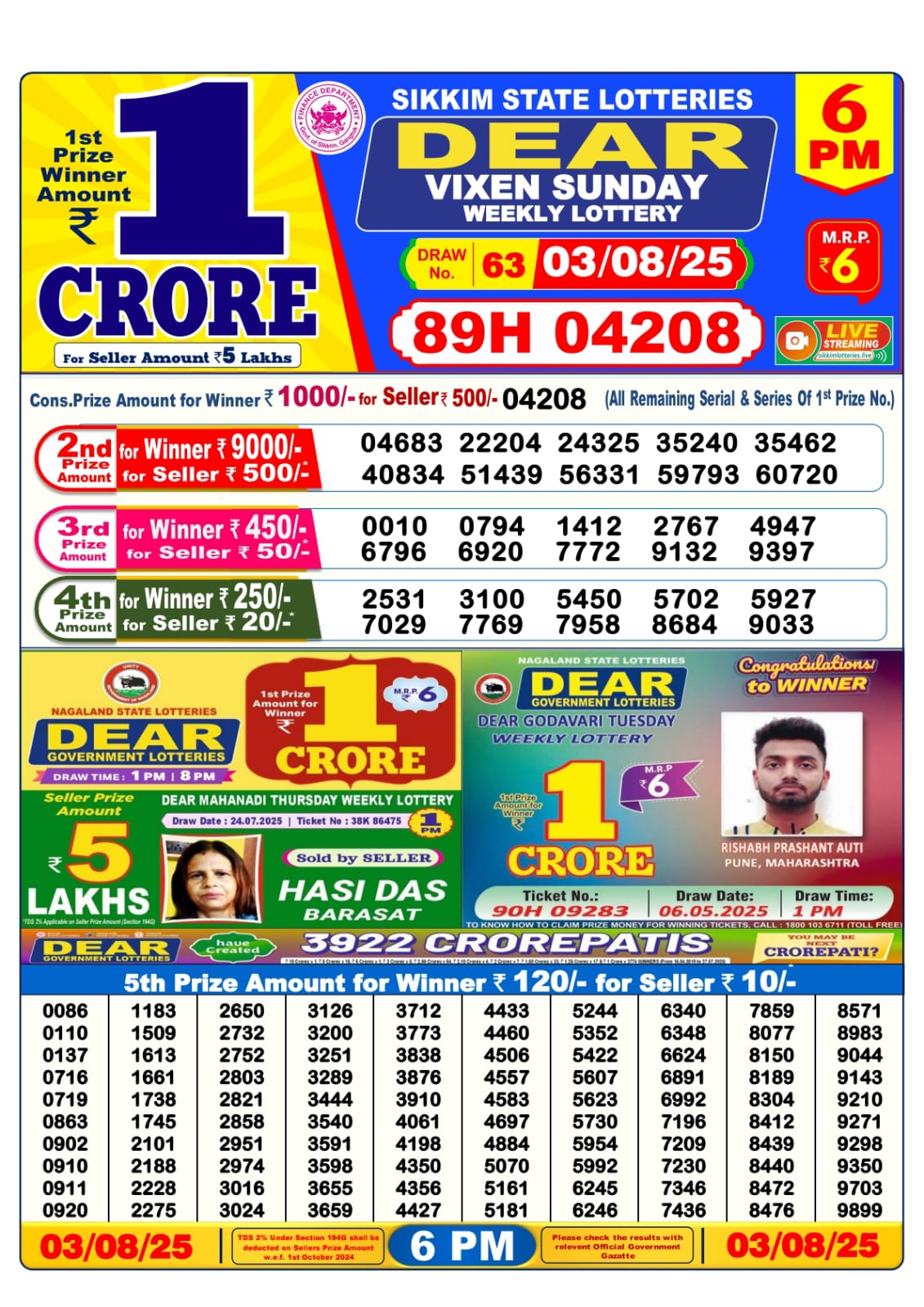 Dear Lottery Chart 6 PM Result - 03/08/2025 | Latest Dear Lottery Chart ...