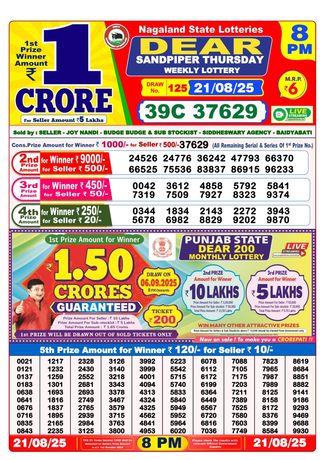 Dear Lottery Chart 8 PM Result - 21/08/2025 | Latest Dear Lottery ...