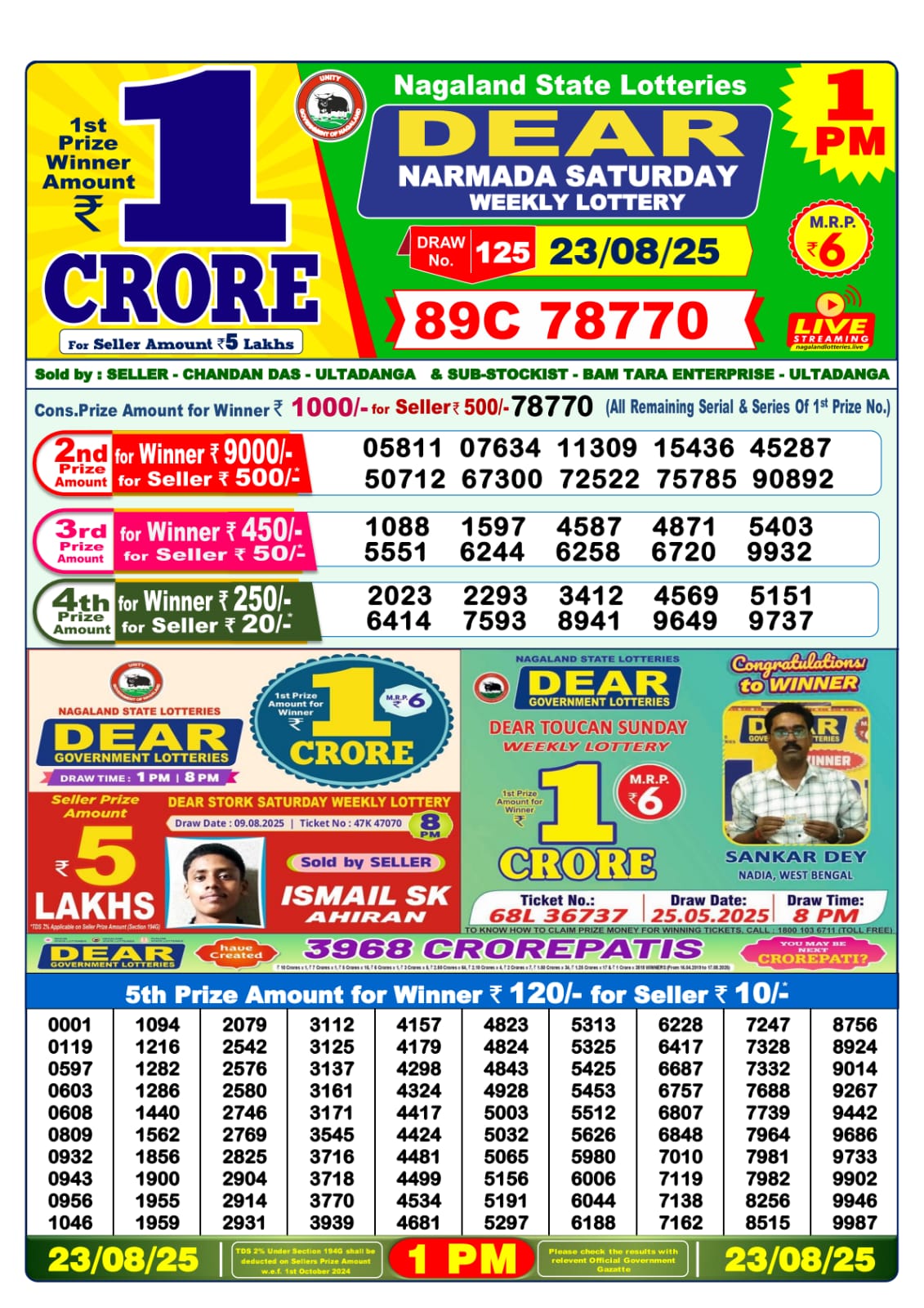 Dear Lottery Chart 1 PM Result - 23/08/2025 | Today's Dear Chart
