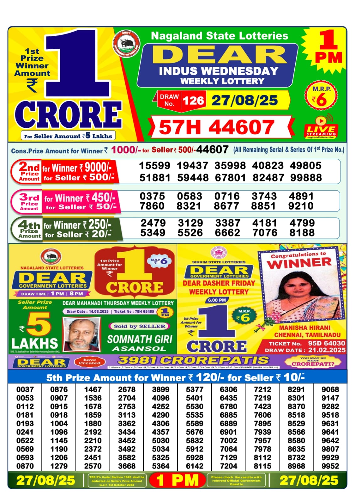 Dear Lottery Chart 1 PM Result - 27/08/2025 | Today's Dear Chart