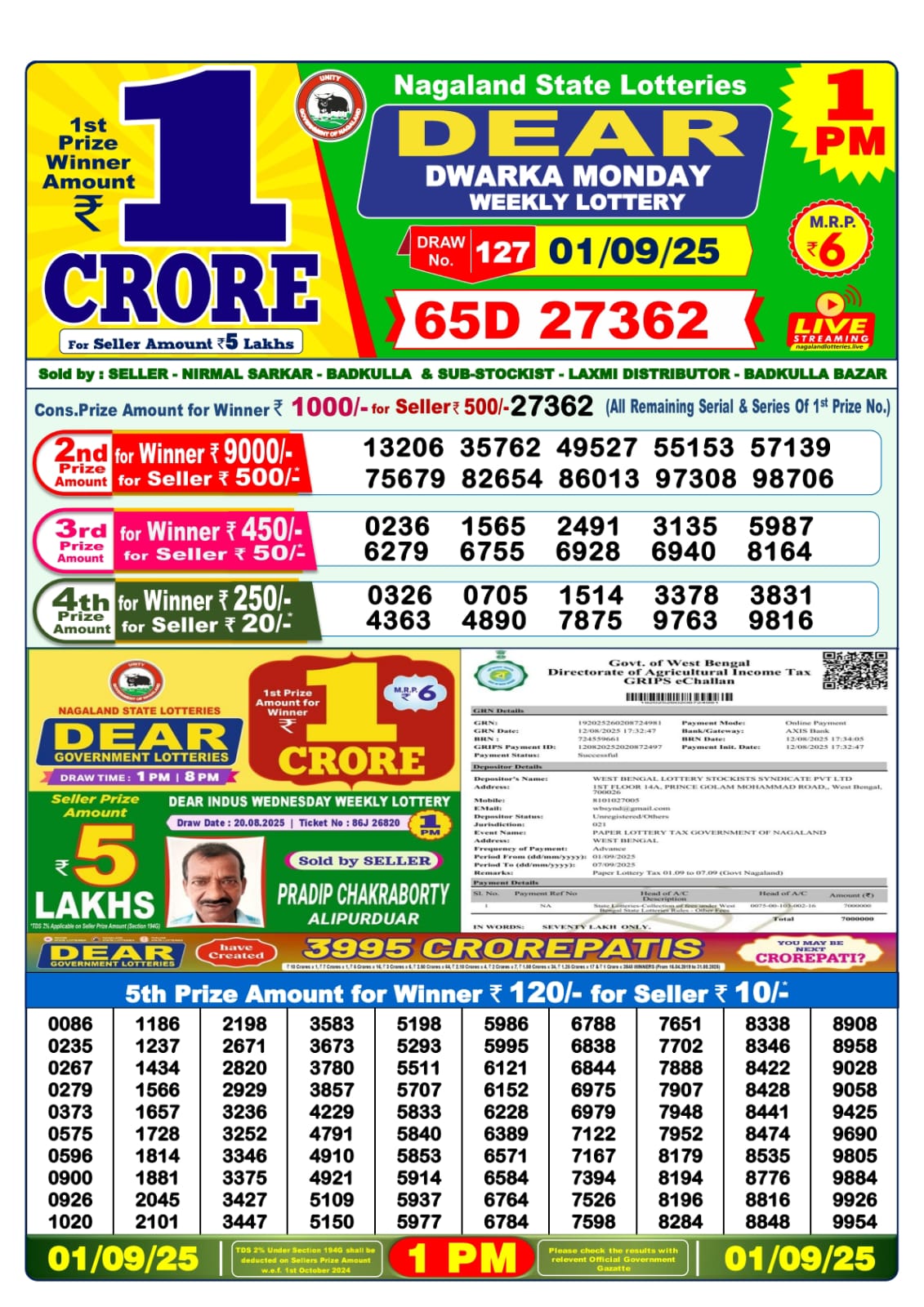 Dear Lottery Chart 1 PM Result - 01/09/2025 | Today's Dear Chart