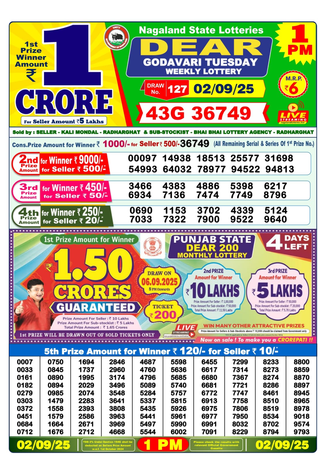 Dear Lottery Chart 1 PM Result - 02/09/2025 | Today's Dear Chart ...