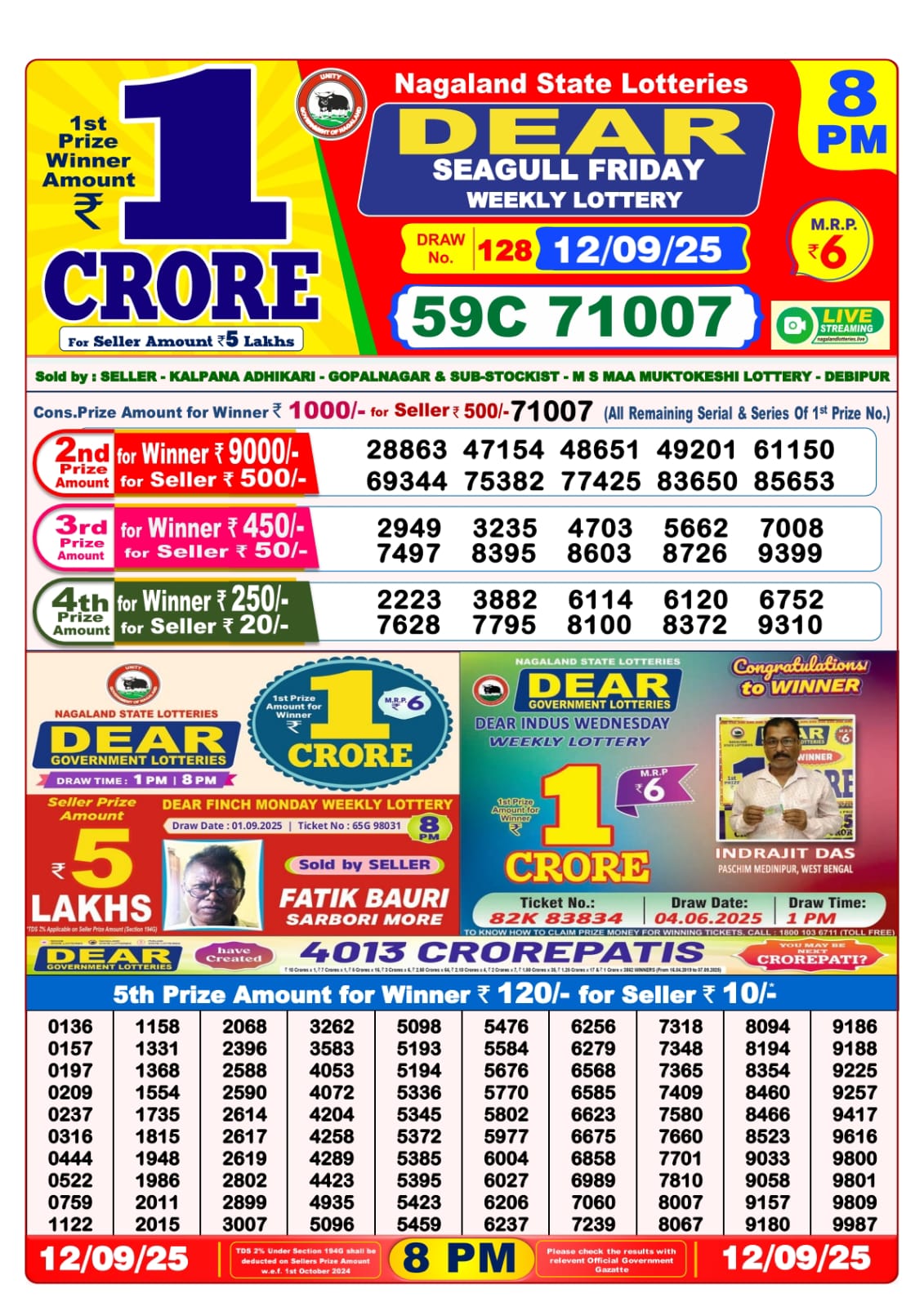 Dear Lottery Chart 8 PM Result - 12/09/2025 | Latest Dear Lottery ...