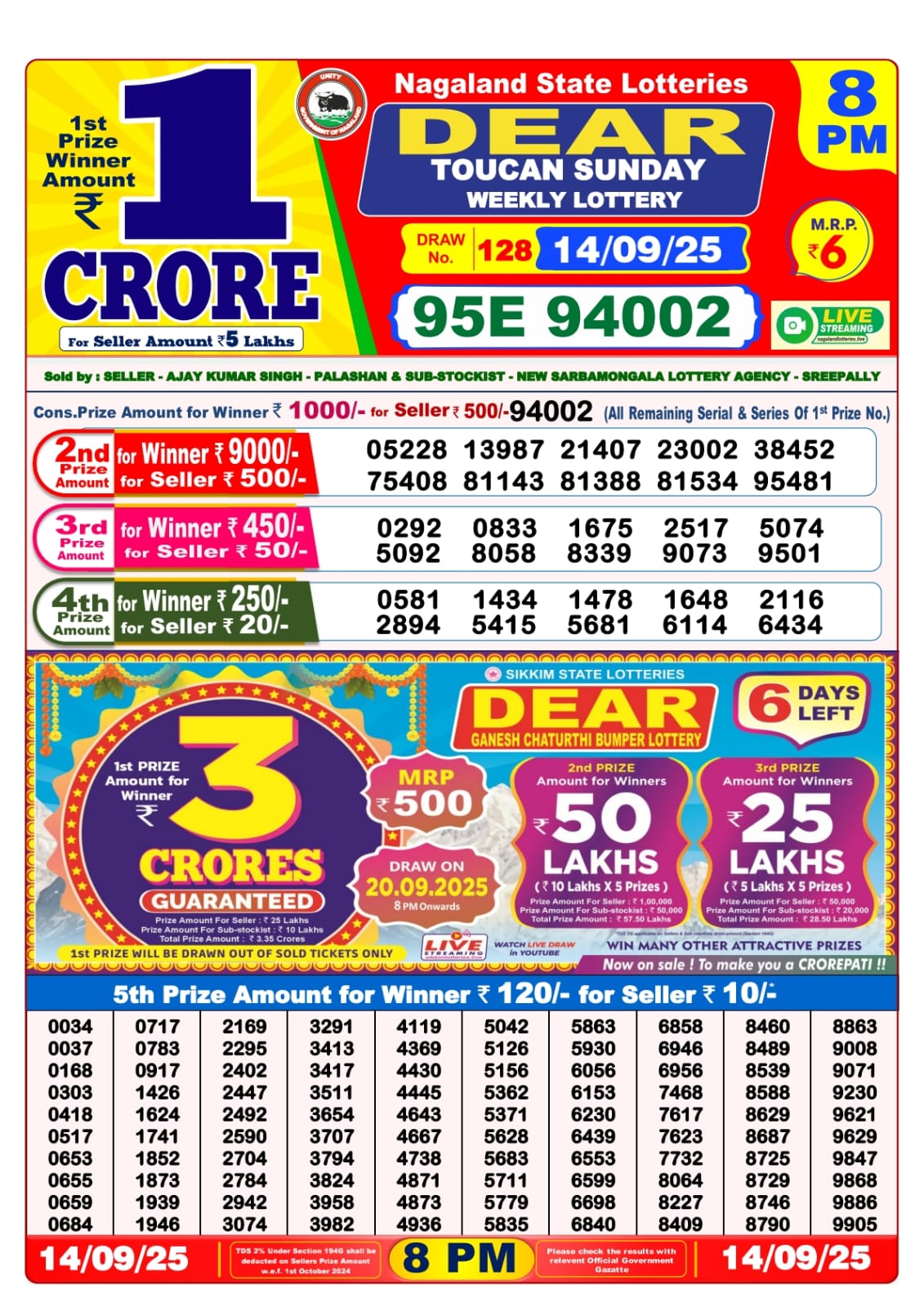 Dear Lottery Chart 8 PM Result - 14/09/2025 | Latest Dear Lottery ...