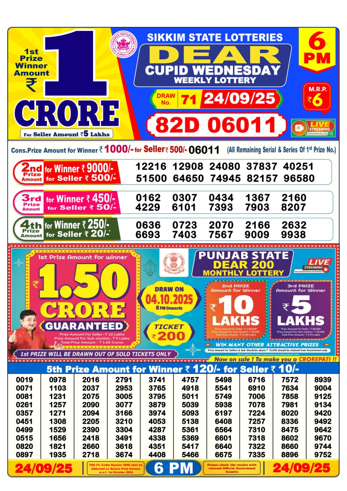 Dear Lottery Chart 6 PM Result - 24/09/2025 | Latest Dear Lottery Chart ...