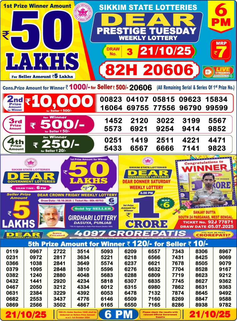 Dear Lottery Chart 6 PM Result - 21/10/2025 | Latest Dear Lottery Chart ...