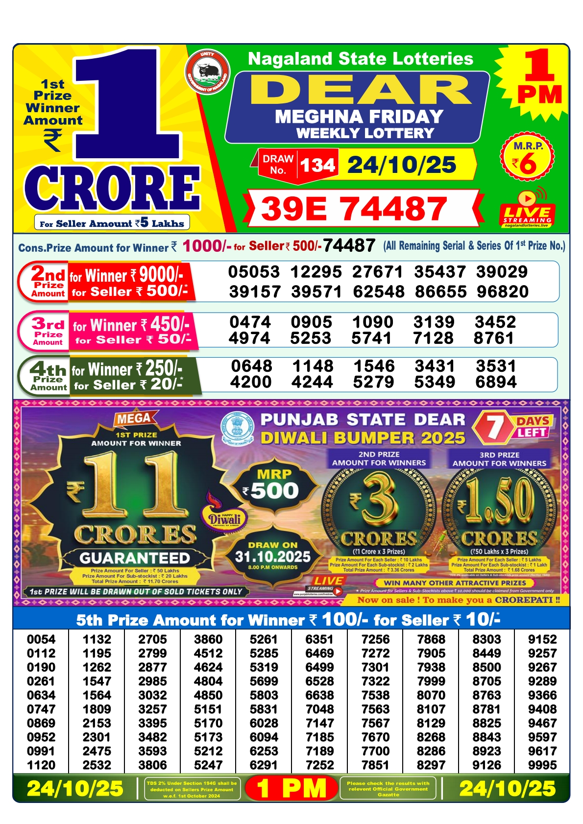 Dear Lottery Chart 1 PM Result - 24/10/2025 | Today's Dear Chart ...