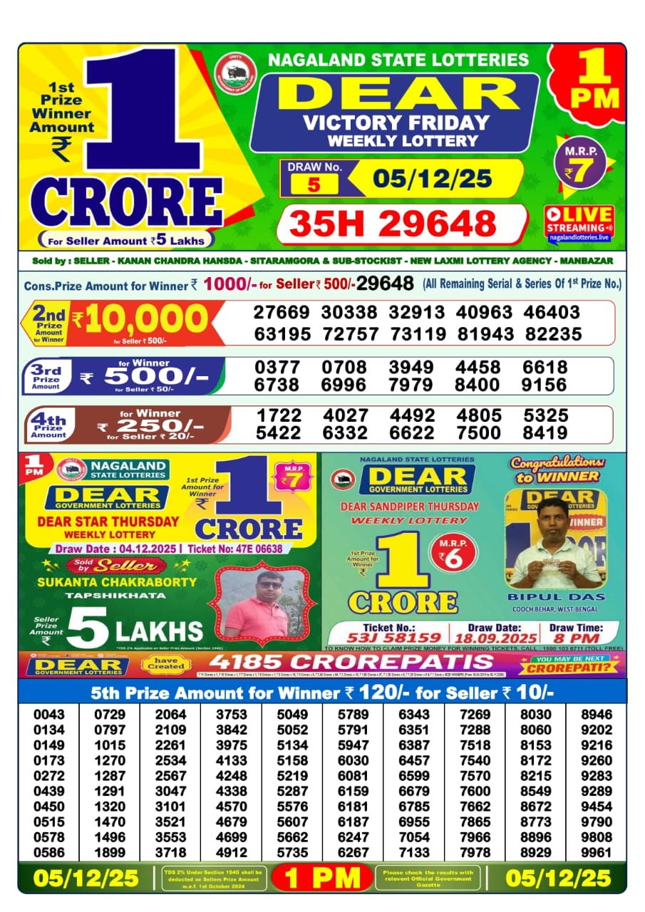 Dear Lottery Chart 1 PM Result - 05/12/2025 | Today's Dear Chart